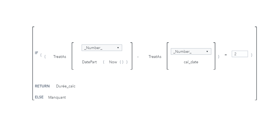 Solved: Evolution - SAS Support Communities