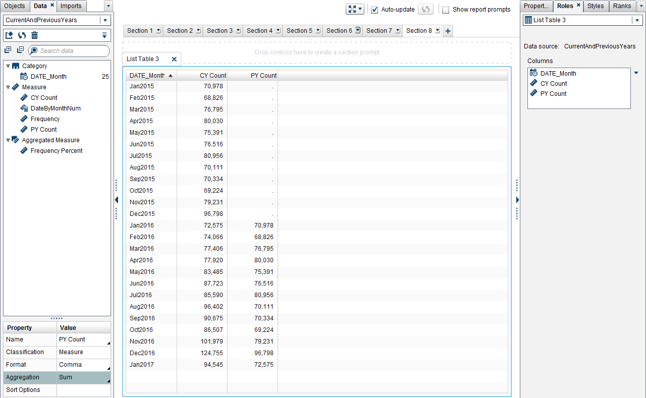 Use Rank in SAS Visual Analytics to display the last date, month or ro ...