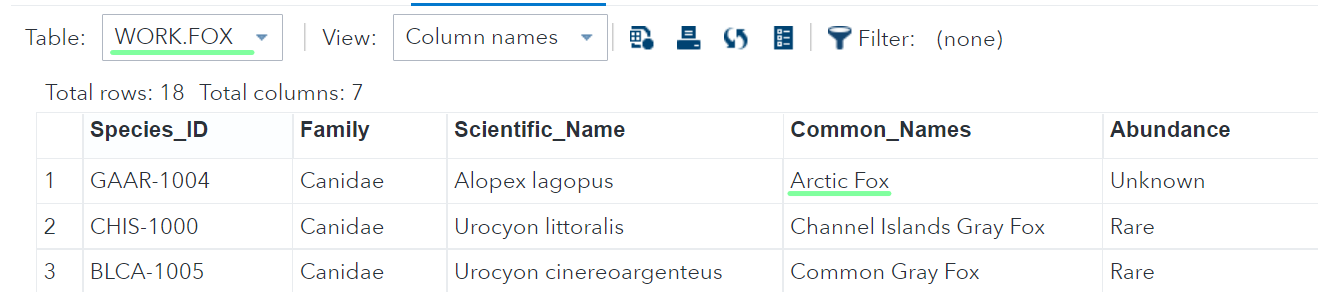 Solved: SAS Programming 1 Lesson 4: permanent library location_different sorti... - SAS Support ...