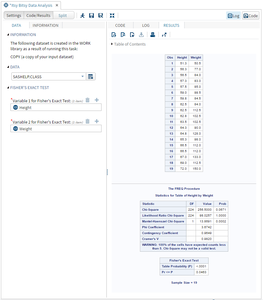 SAS Studio Custom Task Tuesday: Itsy Bitsy Data Analysis - kntur85557