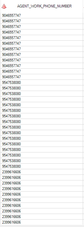 Solved: How to convert to a Standard Phone Number? - SAS Support ...