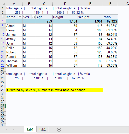 How To Place The Text Note For The 2nd Tab Correctly Using Ods Excel W Sas Support Communities