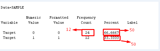 %50/%50 Under Sampling Based On Bad Rate By Using Enterprise Guide And... - SAS Support Communities