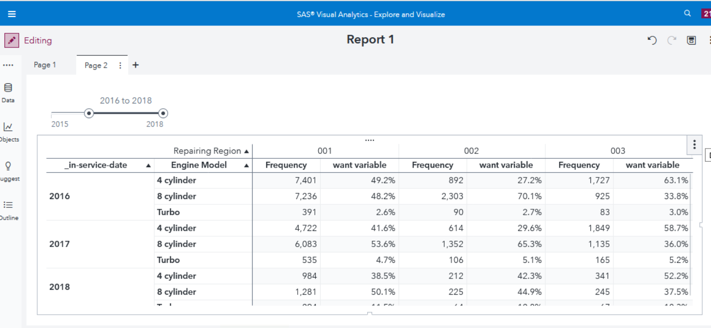 Solved: Complex aggregate calculation help - SAS Support Communities