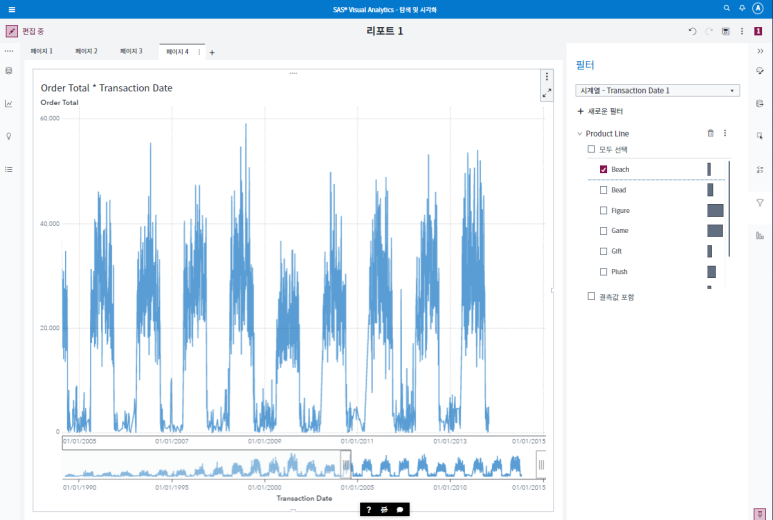 [SAS Viya] SAS Visual Analytics part3 - SAS Support Communities