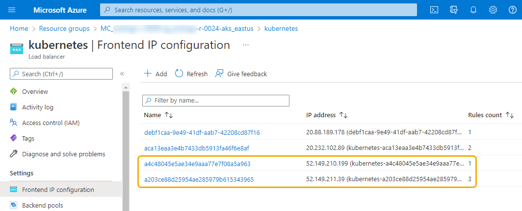 Using SAS Analytics Pro with CAS