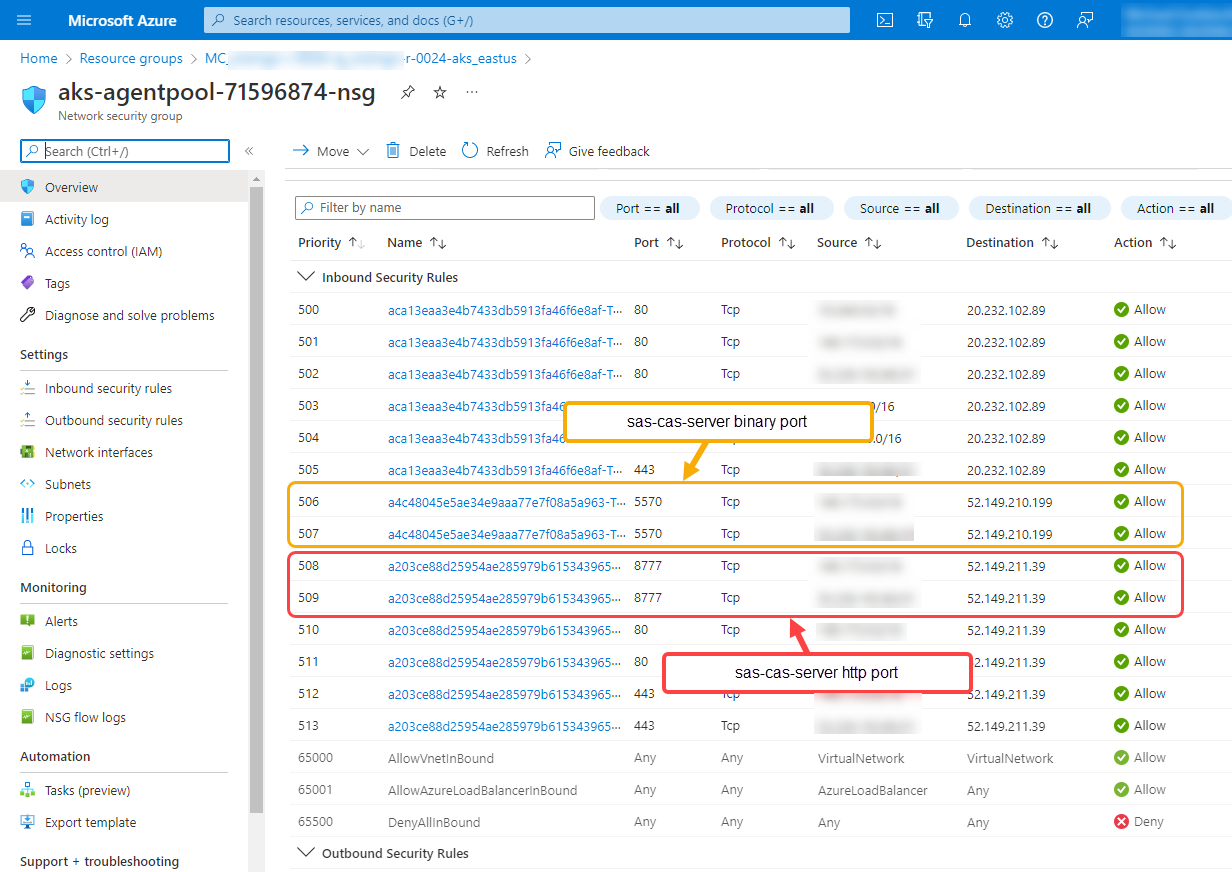 Using SAS Analytics Pro with CAS