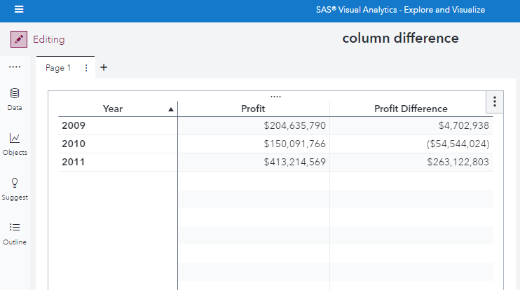 Solved: Show difference between columns in a cross tab - SAS Support Communities