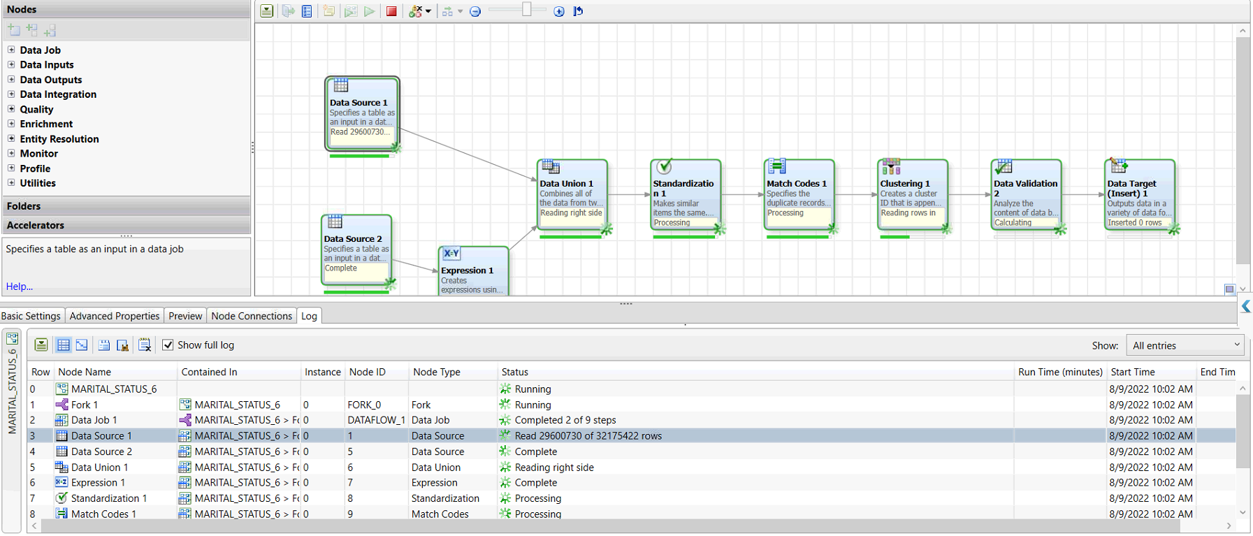 Performance tuning: DM Server and Oracle - SAS Support Communities