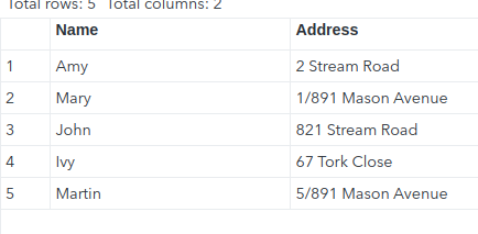 Solved: Addresses update tranwrd - SAS Support Communities
