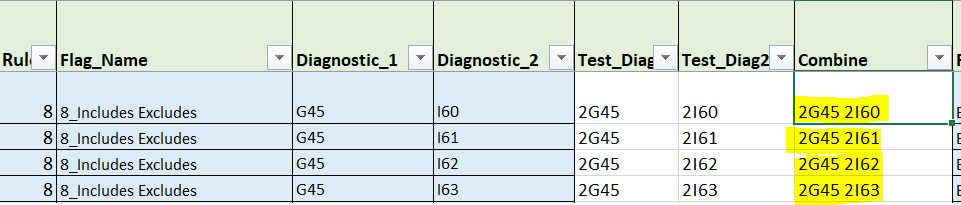 Solved: How to search for a combination of 2 variables from a spreadsheet by u... - SAS Support ...