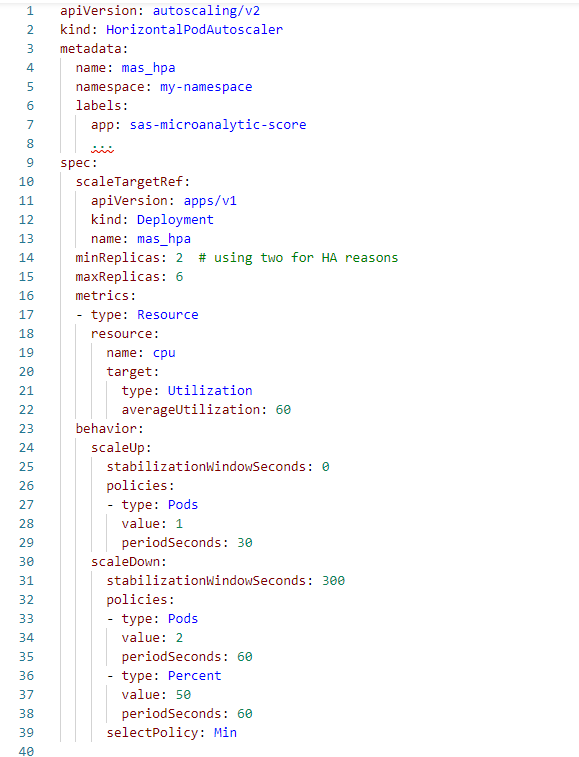 Exploring Kubernetes Autoscalers for real-time SAS environments