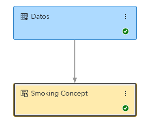 Import a SAS Viya Text Analitics Model and apply it in SAS Guide - SAS ...