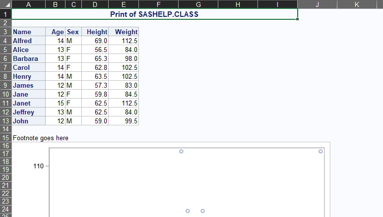Solved: ODS EXCEL — Why are titles inconsistent on two different tabs? - SAS Support Communities