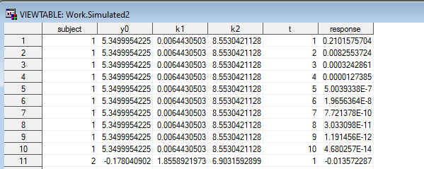 NOTE: Execution error for an observation in PROC NLMIXED - SAS Support Communities