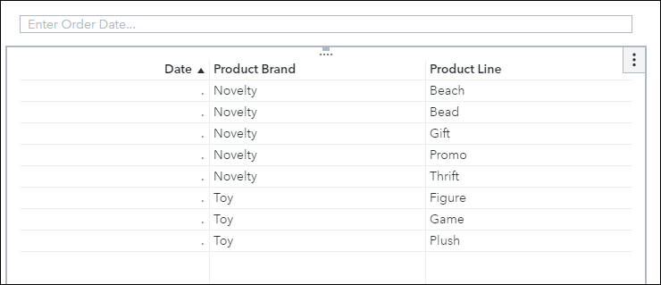 Solved How To View Blank Values If Text Input Is Blank Sas Support
