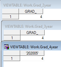 Solved: Troubleshooting output from a SAS Macro - SAS Support Communities