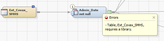 Restore a library in SAS Data Integration Studio - SAS Support Communities