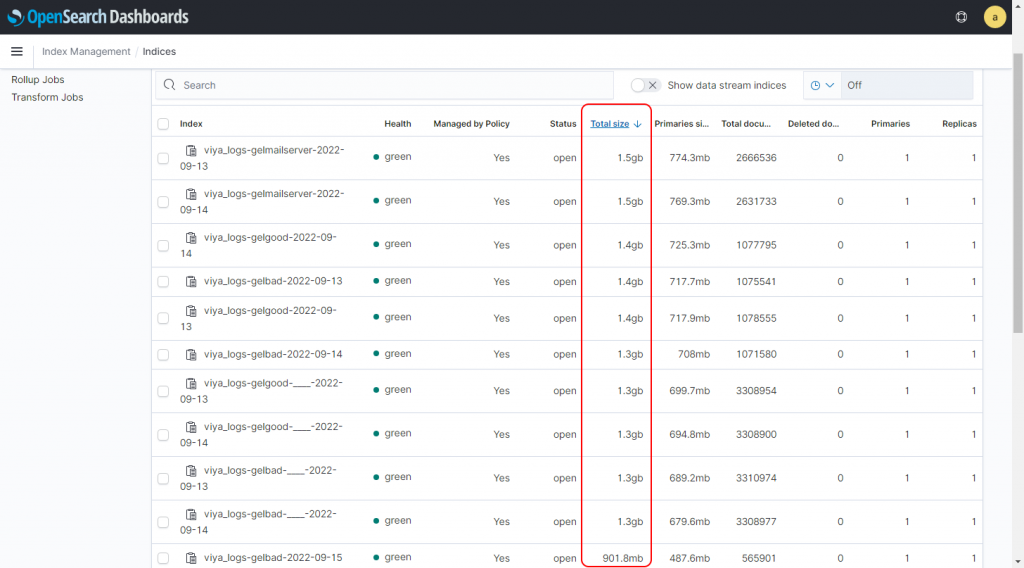 Managing logging data retention period and size in SAS Viya Monitoring ...