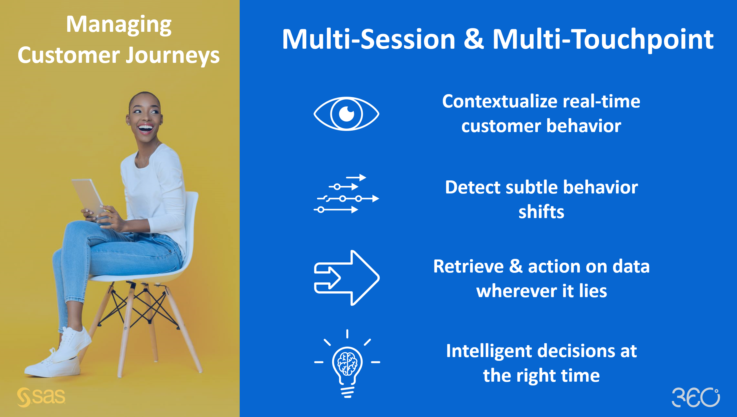 SAS for Multi-Session & Multi-Touchpoint Customer Journeys - SAS ...