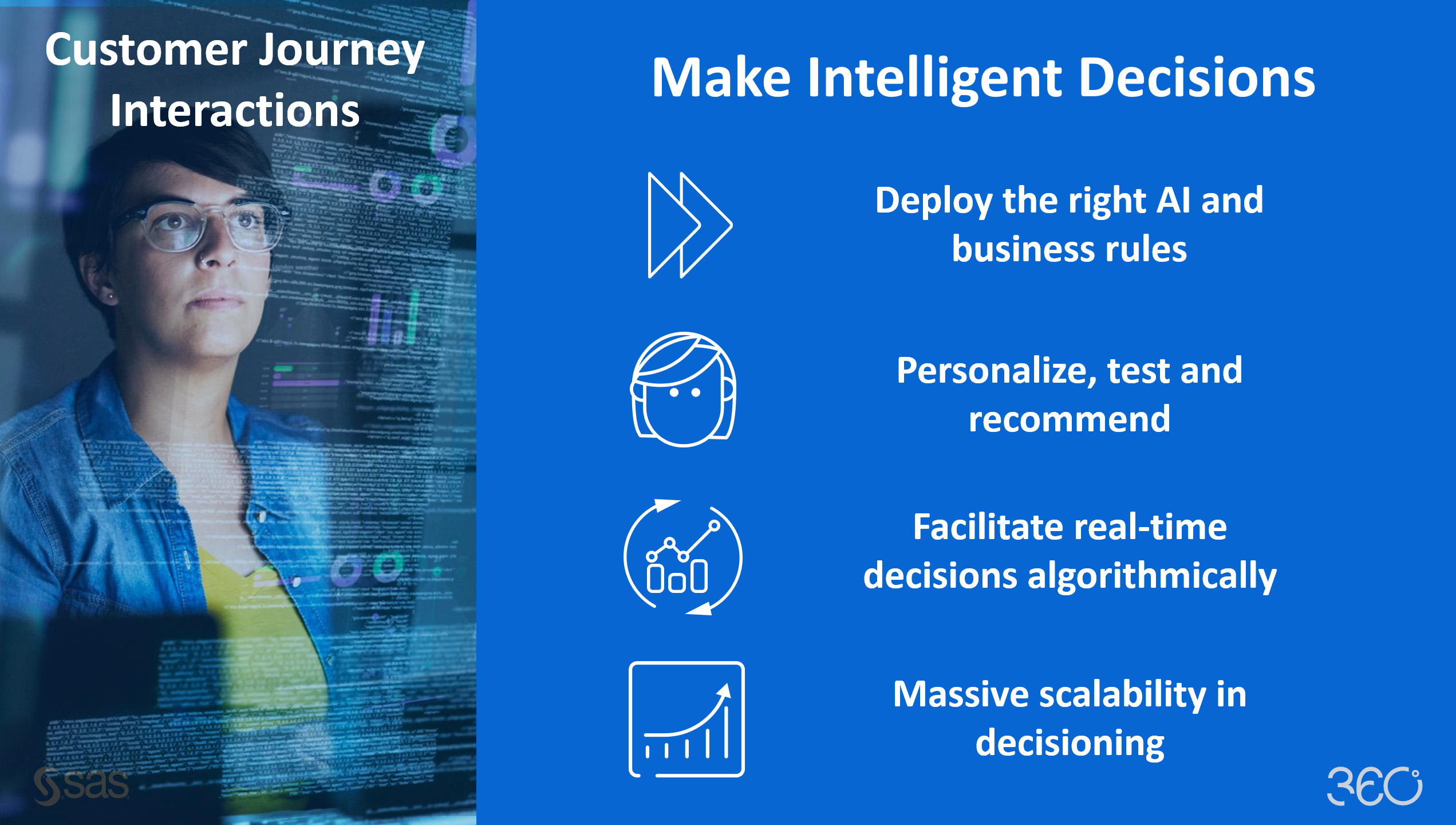 SAS for Multi-Session & Multi-Touchpoint Customer Journeys - SAS ...
