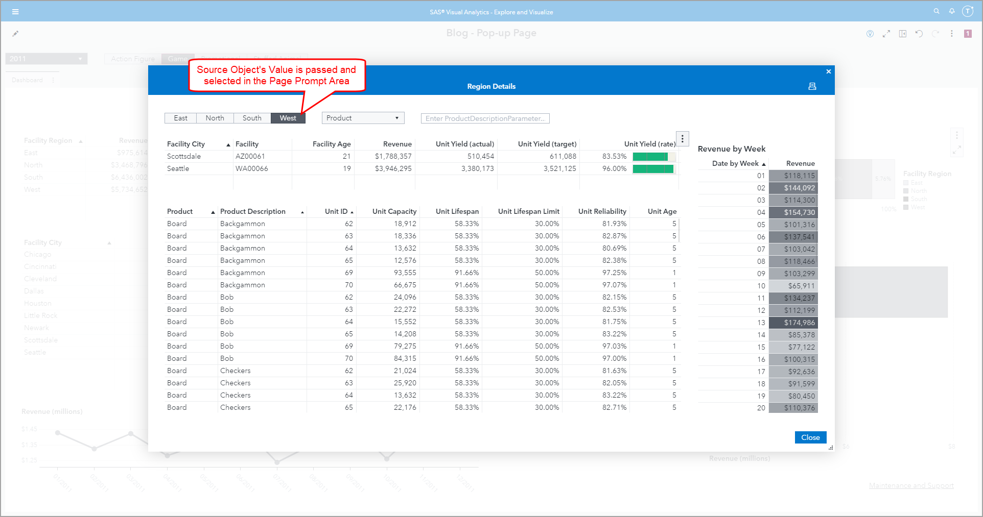 SAS Visual Analytics Pop-up Pages