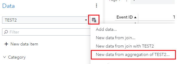 Solved: Working with Calculated Items - SAS Support Communities