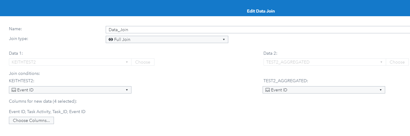 Solved Working With Calculated Items Sas Support Communities
