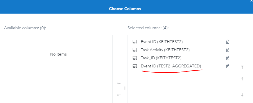 Solved: Working with Calculated Items - SAS Support Communities