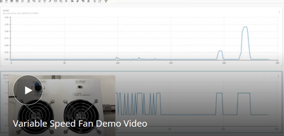 IoT Demo: Detecting Industrial Equipment Anomalies using SAS ESP - SAS ...