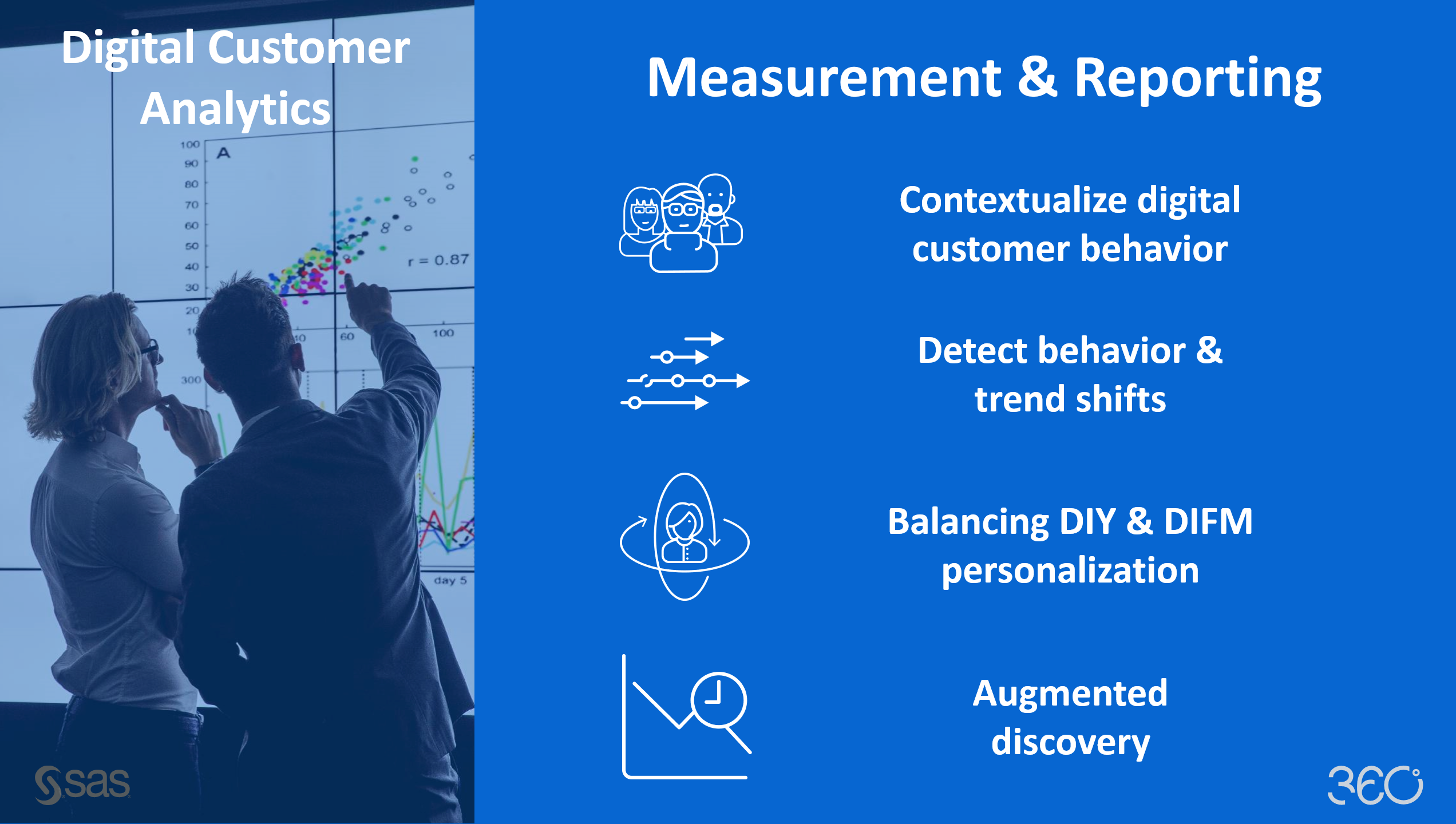 SAS for Digital Customer Analytic Measurement & Reporting - SAS Support Communities