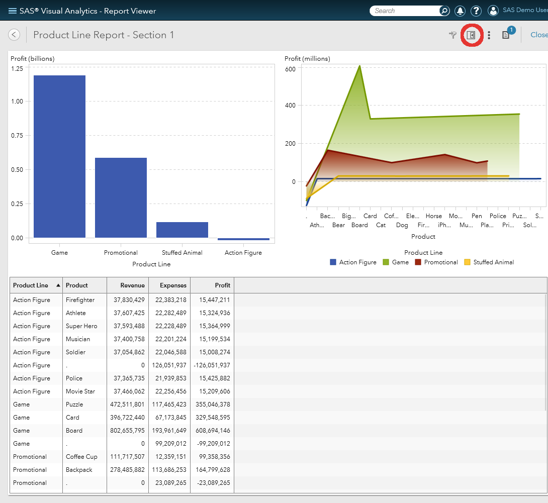 How to show display rules in report - SAS Support Communities