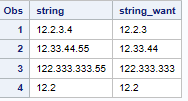 how to extract differ order using substring fuction or other using oth ...
