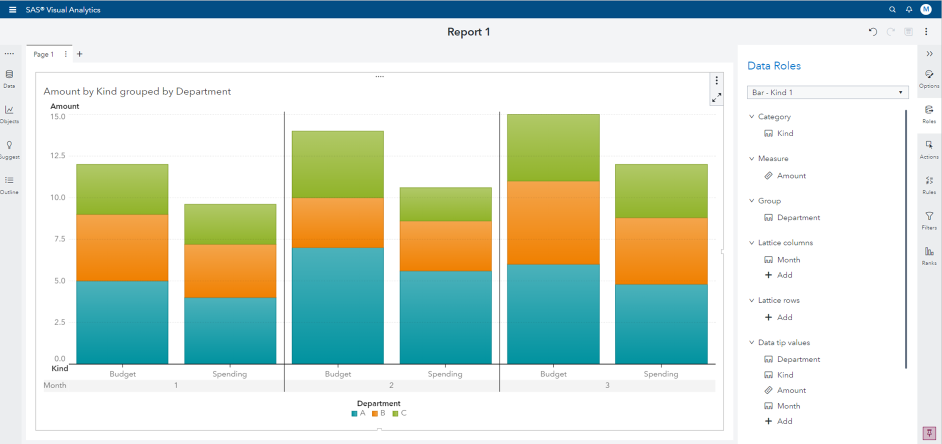 Solved: Stables grouped barchart - SAS Support Communities