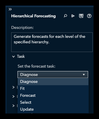 Understanding SAS Model Studio Forecast Task Options (DIAGNOSE, SELECT ...