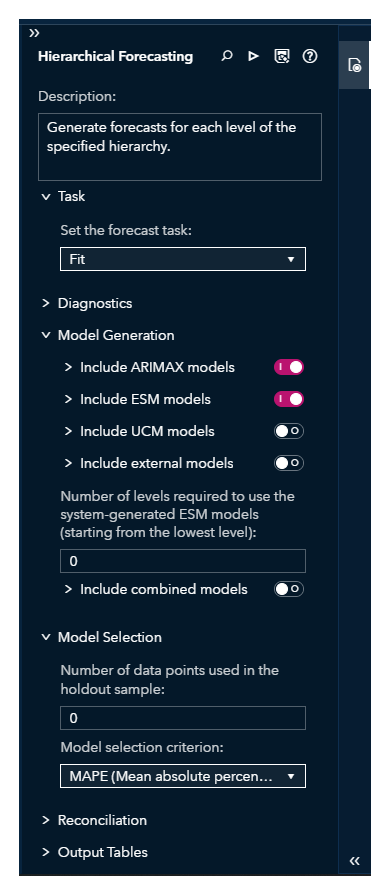Understanding SAS Model Studio Forecast Task Options (DIAGNOSE, SELECT, FIT, UPDATE, FORECAST ...