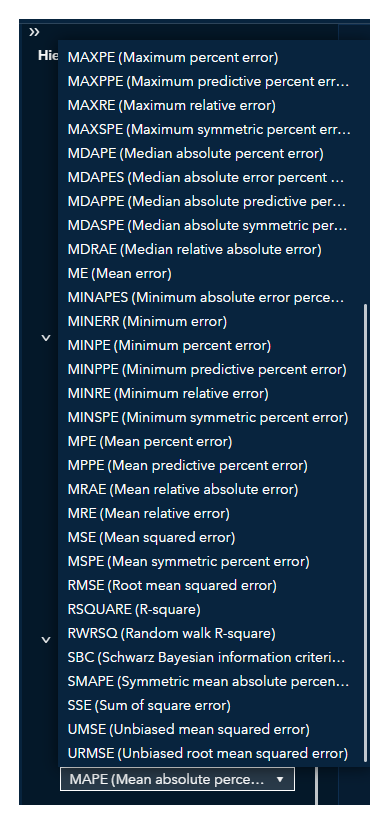 Understanding SAS Model Studio Forecast Task Options (DIAGNOSE, SELECT ...