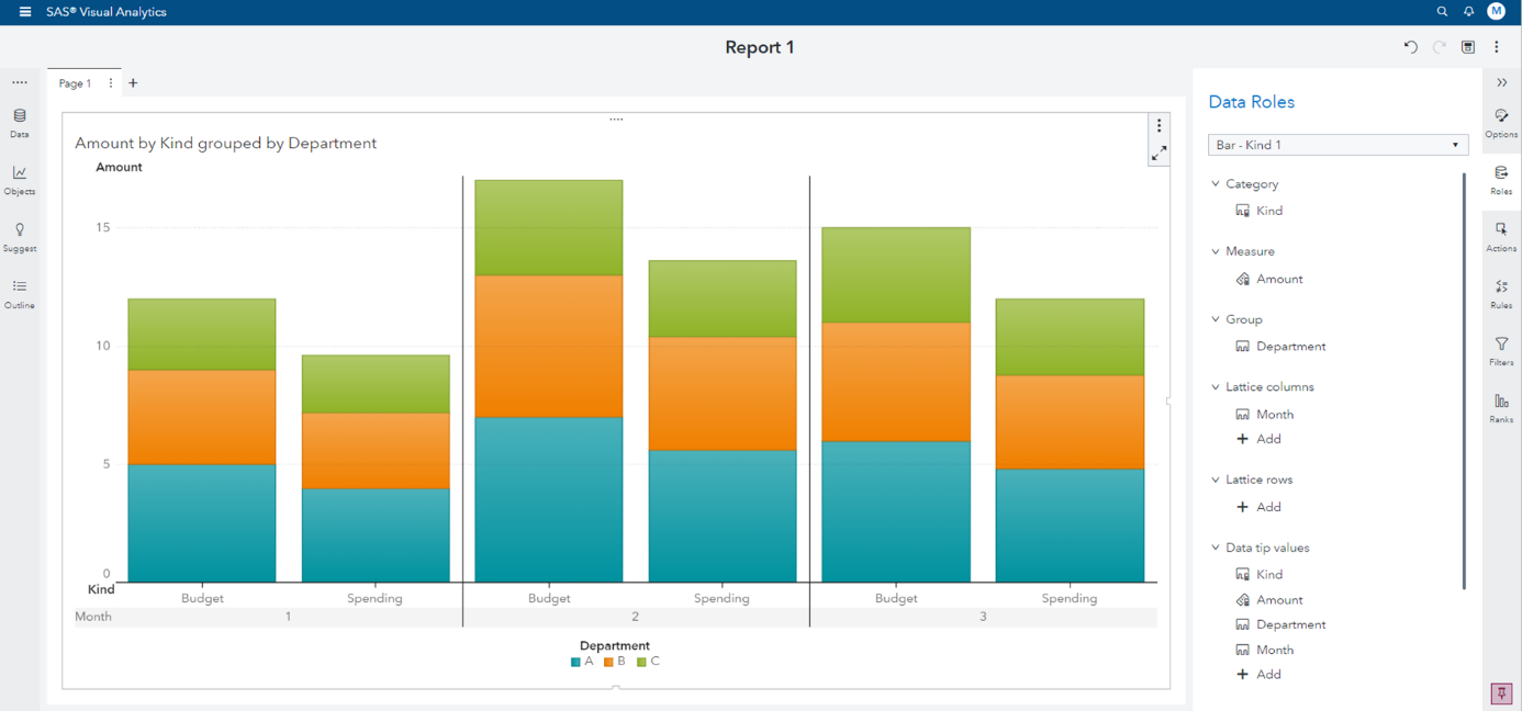 Solved: Stables grouped barchart - SAS Support Communities