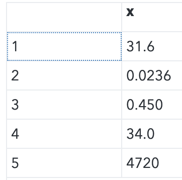 Solved: How to round to 3 significant figures for this specific ...