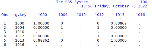 How do I compute MAHALANOBIS DISTANCE with Proc IML when Matrix is Sin... - SAS Support Communities