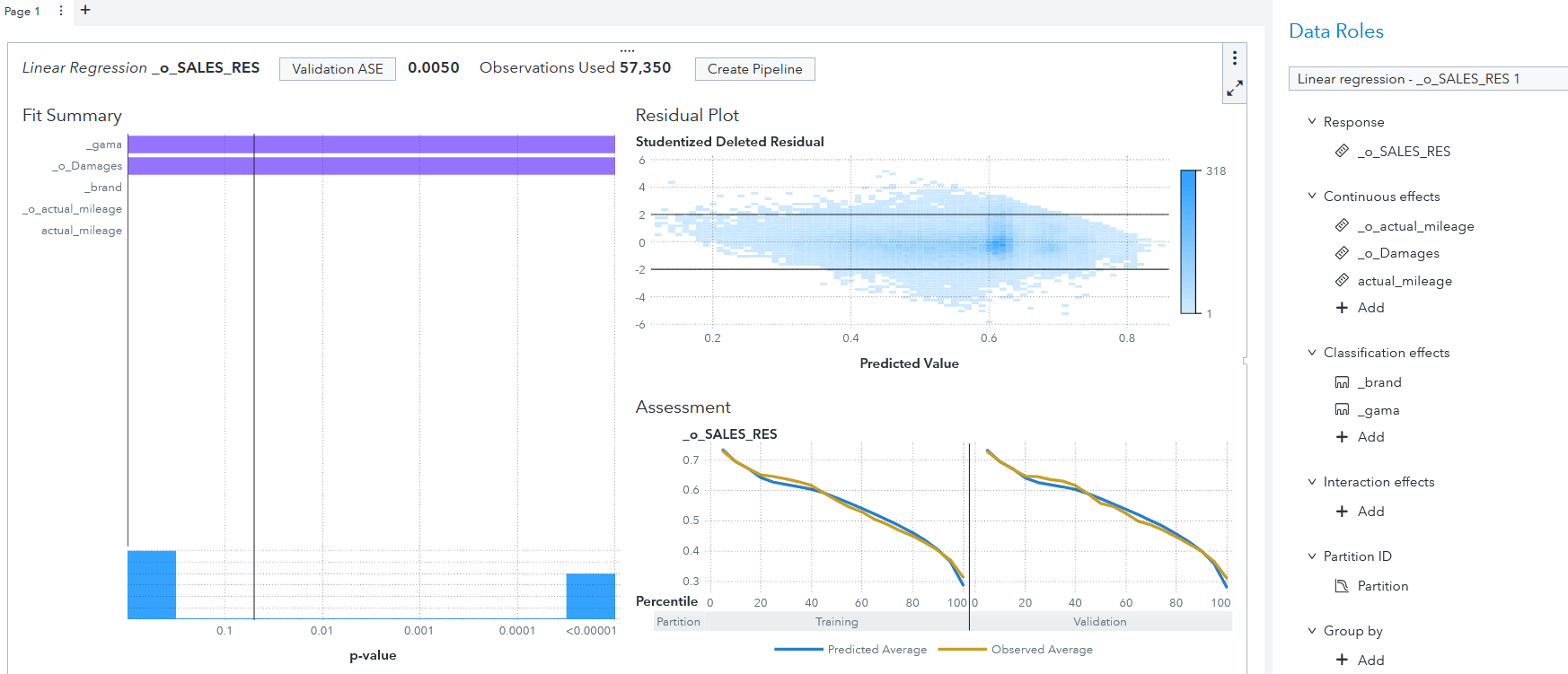 Solved: How can I score new data with the score code? - SAS Support Communities