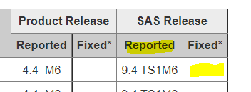 Solved: How do I upgrade to SAS/ACCESS Interface to R/3 4.4_M6 - SAS Support Communities