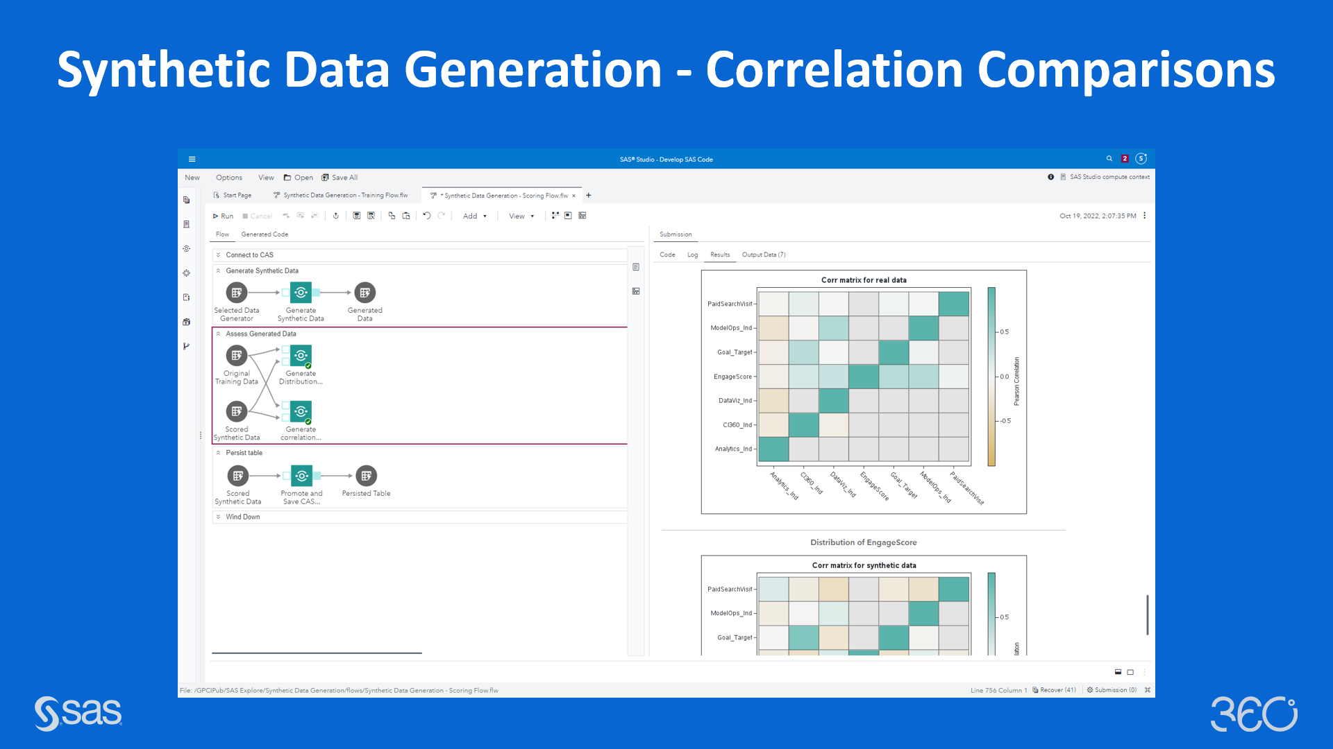 SAS for Synthetic Data Generation in Martech - SAS Support Communities