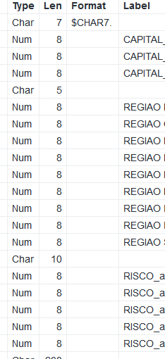 Solved: Some formats could not be loaded in the CAS. - SAS Support Communities