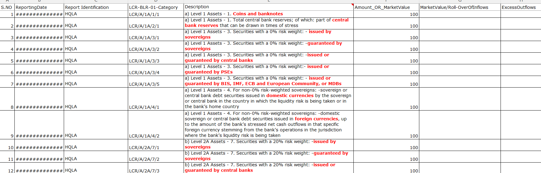 How to create complex report in excel format. - SAS Support Communities