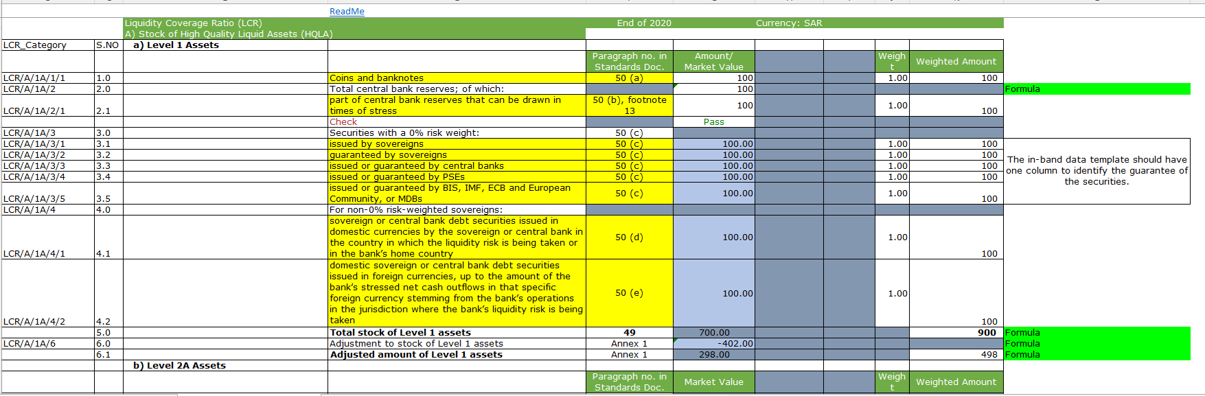 How To Create Complex Report In Excel Format Sas Support Communities