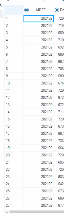 Solved: How To: Create an interval of month and year for creating a ...