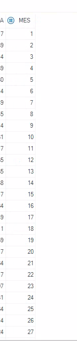 Solved: How To: Create an interval of month and year for creating a historic d... - SAS Support ...