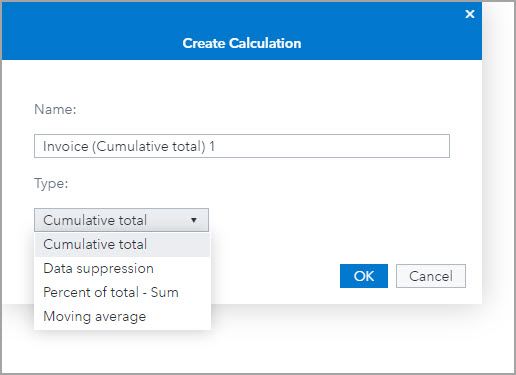 Using Calculated Data Items in SAS Visual Analytics