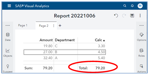 Solved: Controling the totaling method for aggregated columns in VA 7.5 - SAS Support Communities
